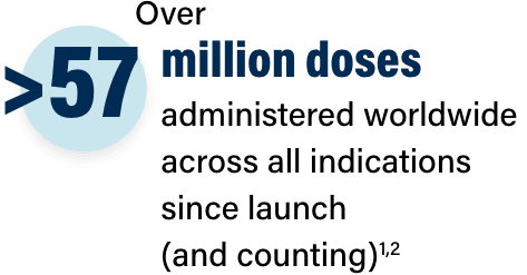 EYLEA® (aflibercept) Injection | HCP