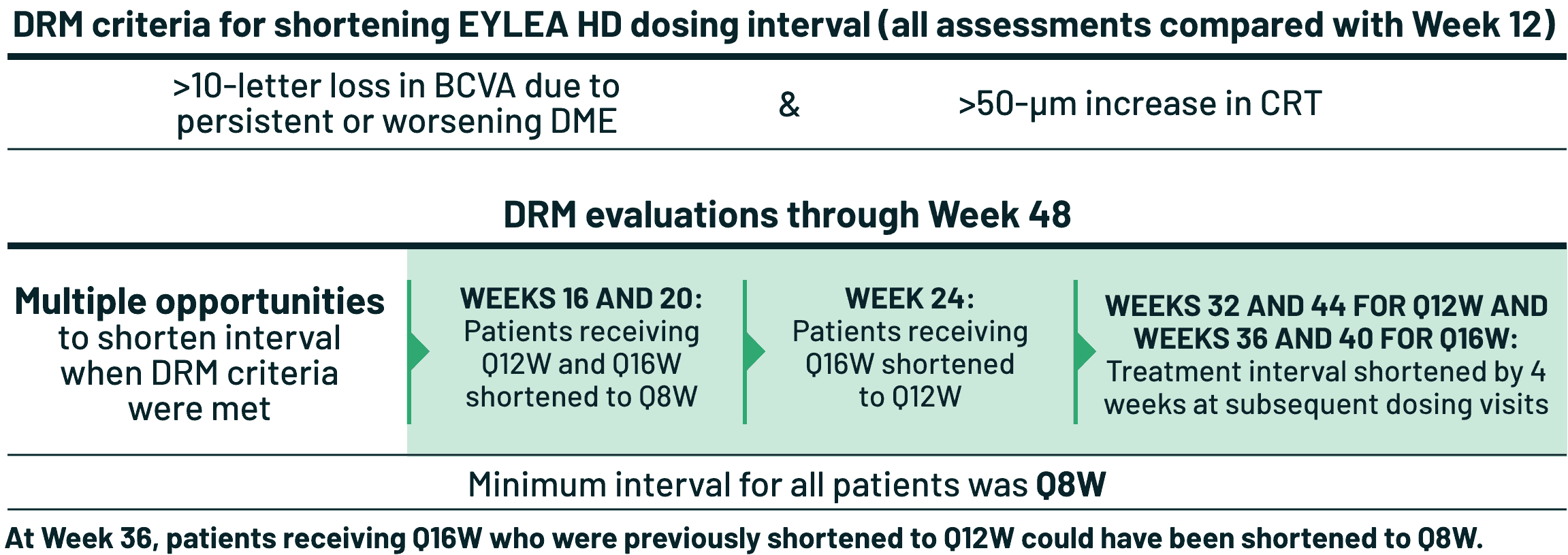 301 Moved Permanently