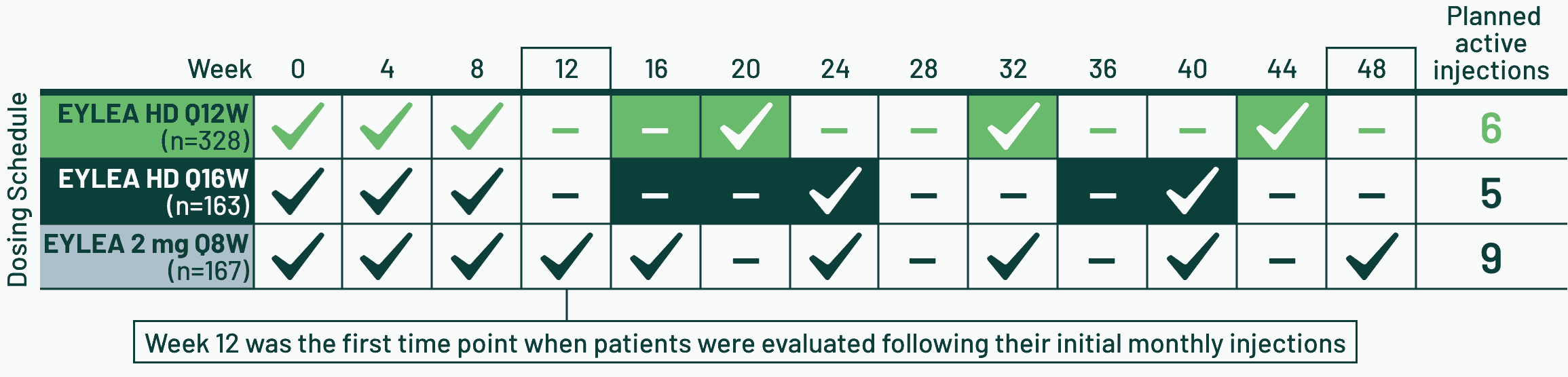 301 Moved Permanently