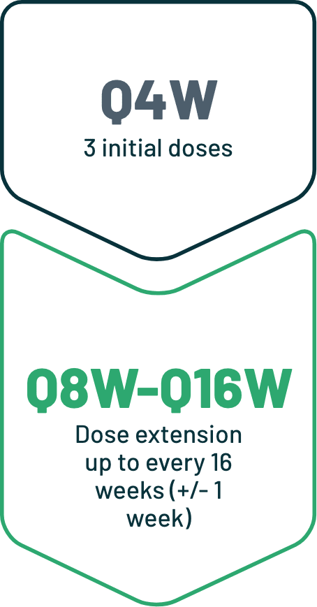 301 Moved Permanently